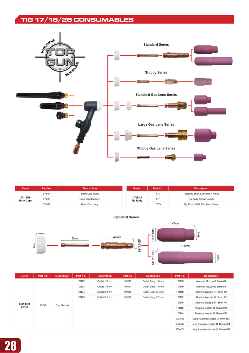 Top Gun TIG EXTREME Consumables Kit – Gun Welding